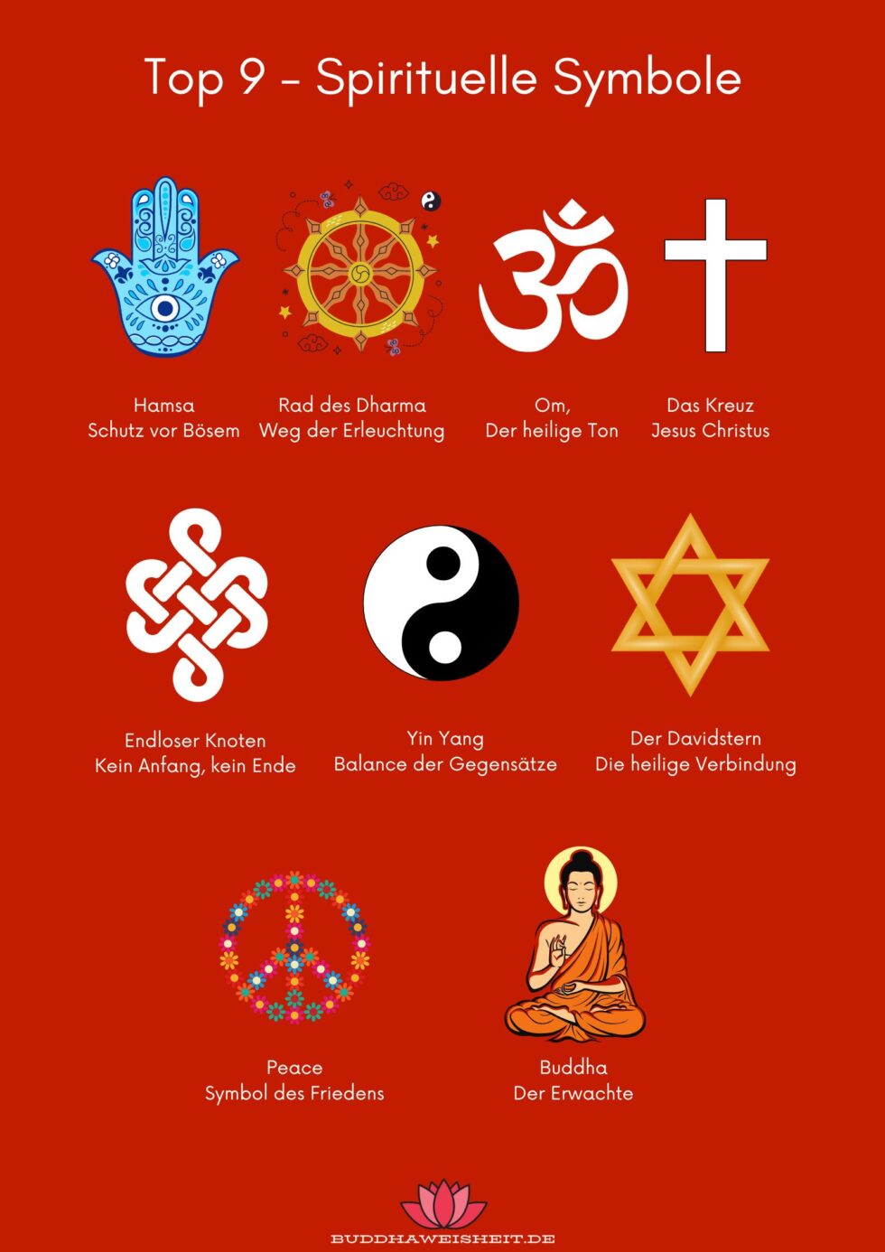 27 spirituelle Symbole und ihre Bedeutungen (Liste + download)